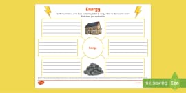 Map Vocabulary Word Bank - Twinkl - KS2 (Teacher-Made)