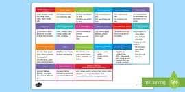 Sentence Building Blocks Word Cards