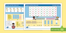 👉 White Rose Supporting Y1 Addition Subtraction Knowledge Organiser