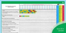 Victorian Prep Maths Assessment Tracker | Foundation Level