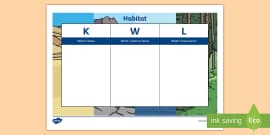 Dinosaur Topic KWL Grid (teacher made) - Twinkl