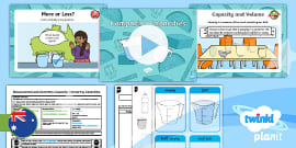 Measuring & Carrying Capacity Activity: Using Informal Units