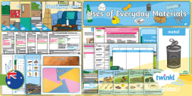 Comparing and Grouping Everyday Materials Activity PowerPoint