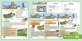 KS1 Motte and Bailey Castles Reading Comprehension - Twinkl