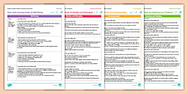 Early Years Observation Tracker (teacher made) - Twinkl