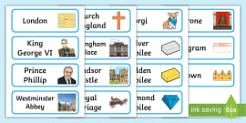 Queen Elizabeth II Mind Map,Queen research (teacher made)