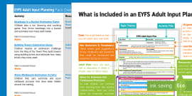 Sweet Shop Estimation Activity Pack (teacher made) - Twinkl