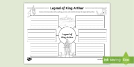Welsh Myths and Legends: King Arthur Reading Comprehension