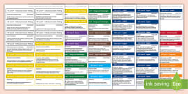 Victorian Curriculum Level 1 Stickers (teacher made)