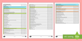 NSW Syllabus Mathematics K-6 Syllabus Tracker | Year 1