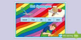 Theme Synonyms Word Mat (teacher made) - Twinkl