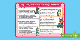 MTOP Learning Outcomes Poster Set (teacher made)