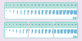 What Is Base Ten? | Definition & Examples | Twinkl