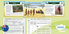 Year 6 Geography Culture Diversity Lesson 3 Indigenous Asia