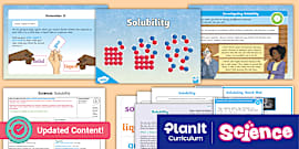 Dissolving KS2 Worksheet - Fun Classroom Science Experiment
