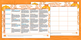 EYFS Baby Room Planning: The Coronation (teacher made)