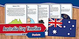 What is Australia Day? | Australia Day History for Kids