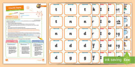 Level 2 Phonics Mnemonic Display Banners- Primary Resources