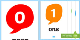 Printable Numbers to 100 Poster | Maths Resources