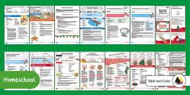 Christmas Tree STEM Activity for 4th Grade | Twinkl USA