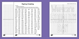 Memorial Day Poppy Mystery Graphing Activity for 6th-8th Grade