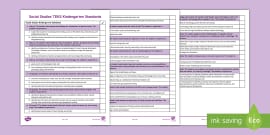 Social Studies TEKS First Grade Standards Checklist