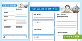 Ernest Shackleton Timeline | Display Materials | Explorer
