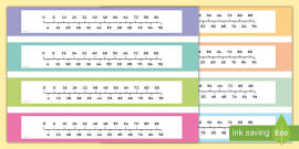 FREE! - Counting in 3s Number Line (teacher made) - Twinkl