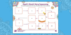 Rama and Sita Cut and Stick Story Map Activity - Twinkl