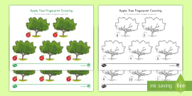 Flower Fingerprint Counting Activity (Teacher-Made)