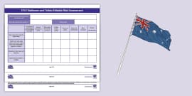 Early Years Risk Assessment | Risk Assessment Template
