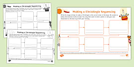 How to Sew Mind Map - Twinkl Mind Maps. (teacher made)