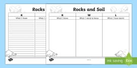 Rocks and Soils Display Banner - rocks, stone, rocks and soils
