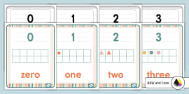 Beach Theme Numbers 0-20 Posters (teacher made) - Twinkl