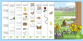 Cursive Handwriting Worksheets | Handwriting Sentences