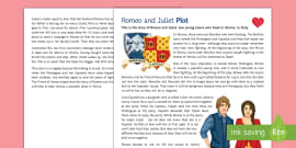 Shakespeare's 'Romeo and Juliet' - Mind Map (teacher made)