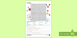 Atomic Structure Word Search (teacher made) - Twinkl