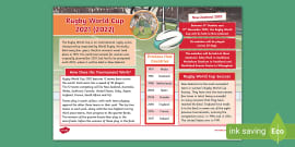 Women's Rugby World Cup 2021 (2022) Wall Chart - Twinkl
