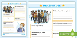 Career Research Template (Teacher-Made) - Twinkl