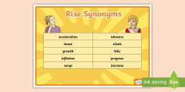 Bank Synonyms Word Mat (teacher made) - Twinkl