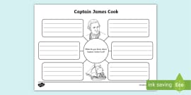 James Cook PowerPoint - Year 4 HASS (teacher made) - Twinkl