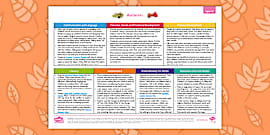 EYFS Ages 0-2 Topic Planning Web: Minibeasts | Twinkl