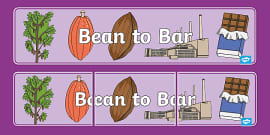 100 Bead Bar Display Banner (Hecho por educadores) - Twinkl