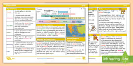 Ancient Greek Government Structure