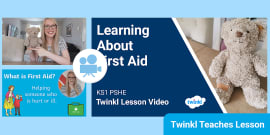 First Aid Interactive Games - KS2 Charades Activity