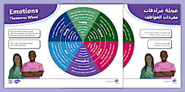 Feelings and Emotions Wheel | Beyond (teacher made) - Twinkl