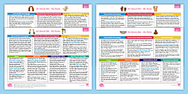 EYFS Reception Topic Planning Web: All About Me - My Body