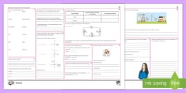AQA GCSE Physics (Combined Science) Unit 6: Waves and Electromagnetic Waves