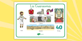 Tapiz de vocabulario: Pascua (teacher made) - Twinkl