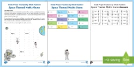 Percentages, Decimals and Fractions Number Line Display Poster